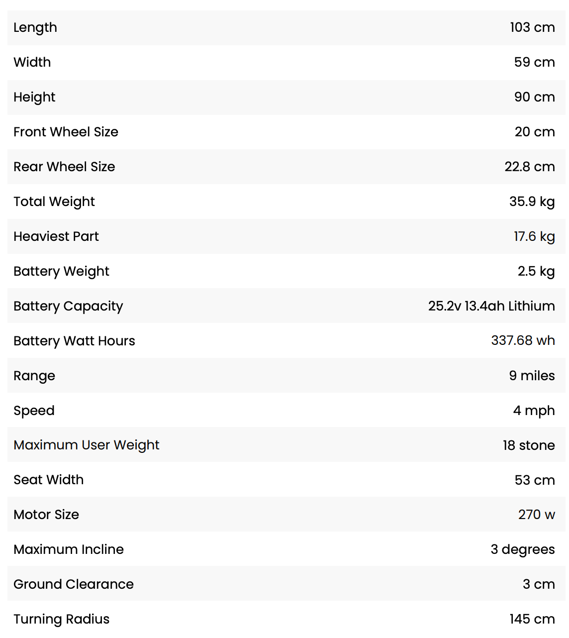Connex Mobility Scooter - The Mobility People
